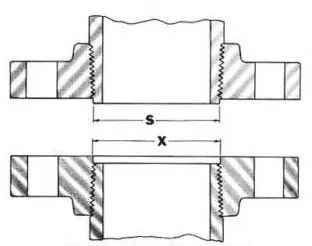 Alternate Flange Facings - Texas Flange