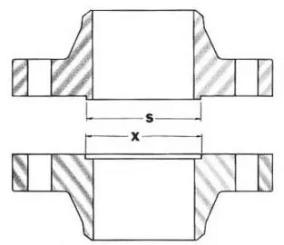 Alternate Flange Facings - Texas Flange