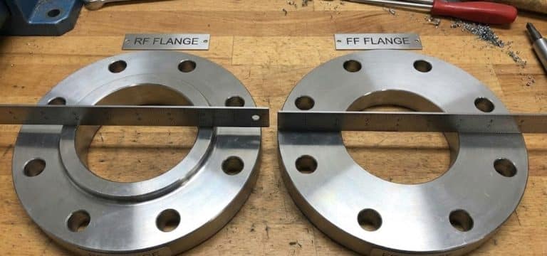 The End of the Line: A Comprehensive Guide to Blind Flange Types and ...