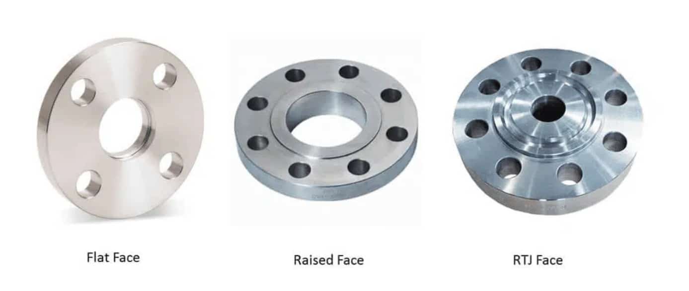 The Complete Guide to Raised Face Flanges for Industry